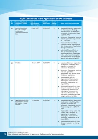 Report No. 19 of 2010 - Performance Audit of Issue of Licences and ...