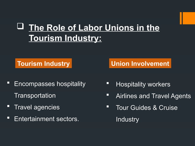 Union Roles ppppppppppppppppppppppp.pptx