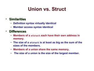 Unions | PPT