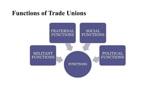 Unions Presentation -2.pptx