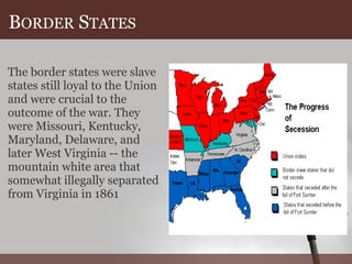 Union vs confederacy | PPT | Business and Finance