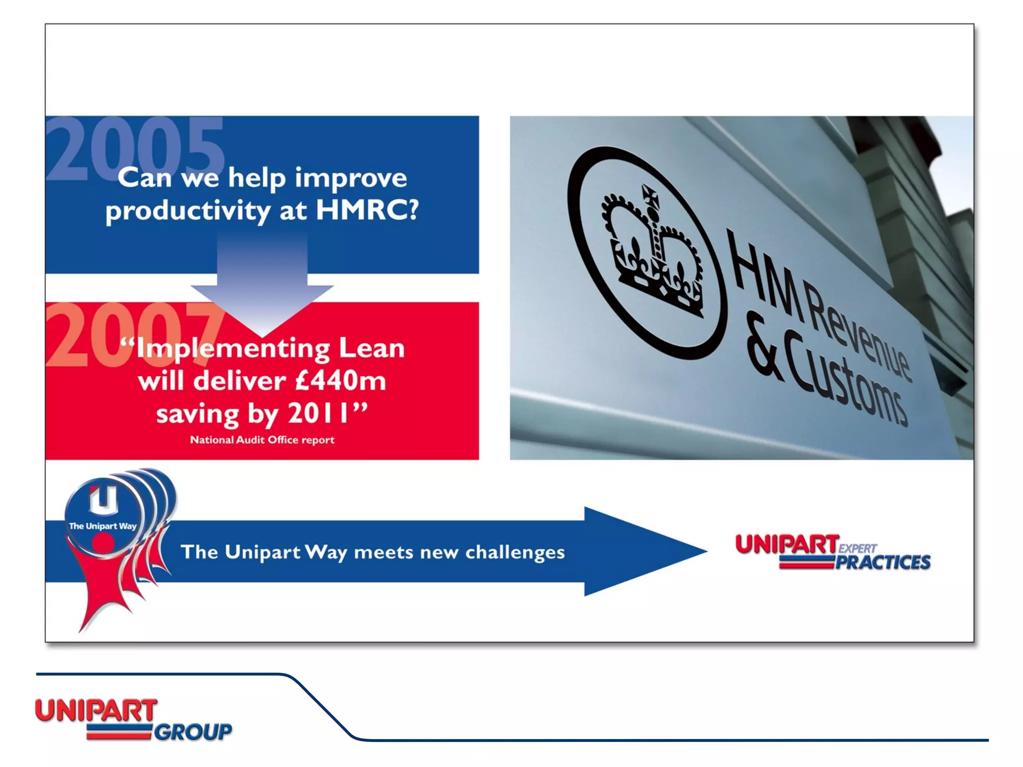 Unipart Group Credentials Presentation | PPT