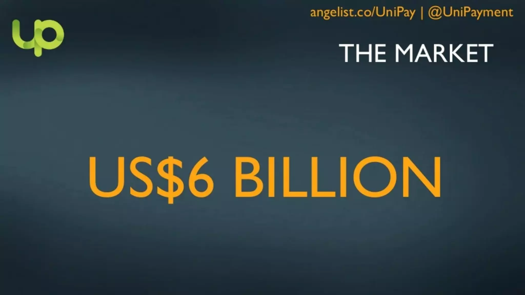 Unipay Pitch Deck | PDF