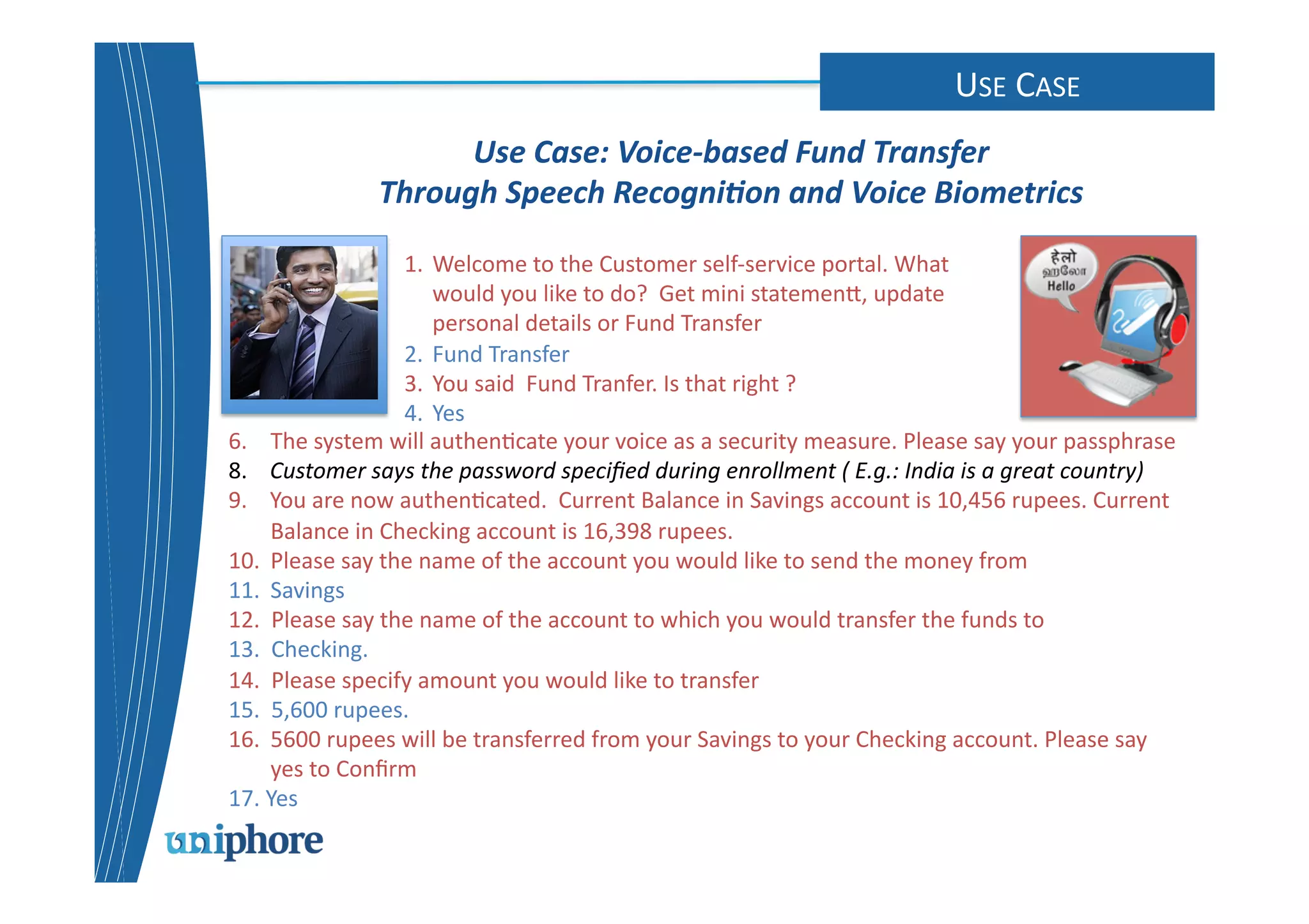 Uniphore IVR banking solutions | PDF