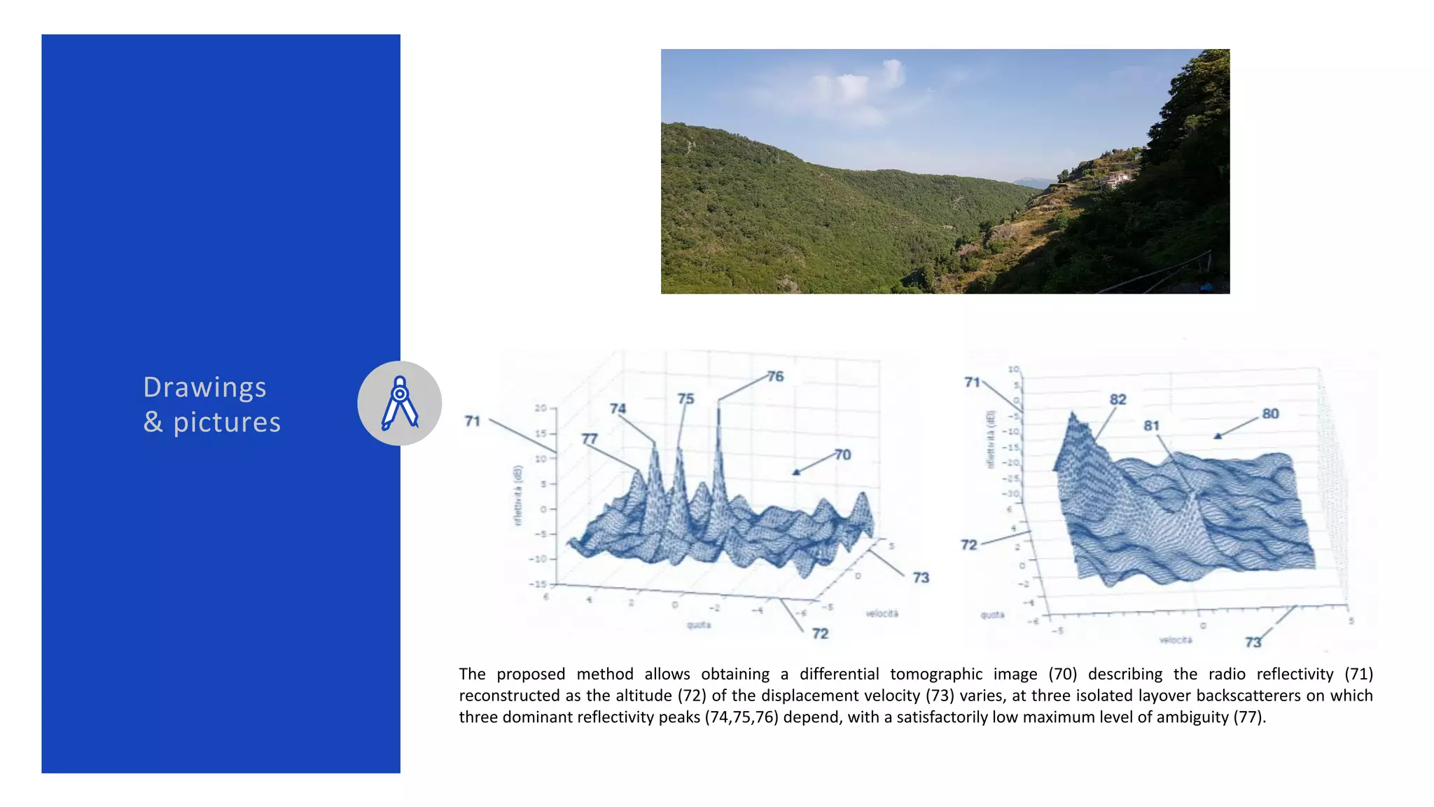 Method for processing multi-pass radar data for sensing and analysing ...
