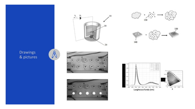 Radiation emitting device and manufacturing process thereof | PPT