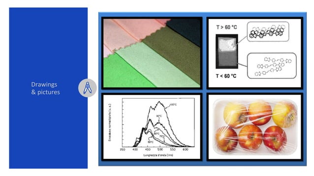 Temperature sensitive material | PPT