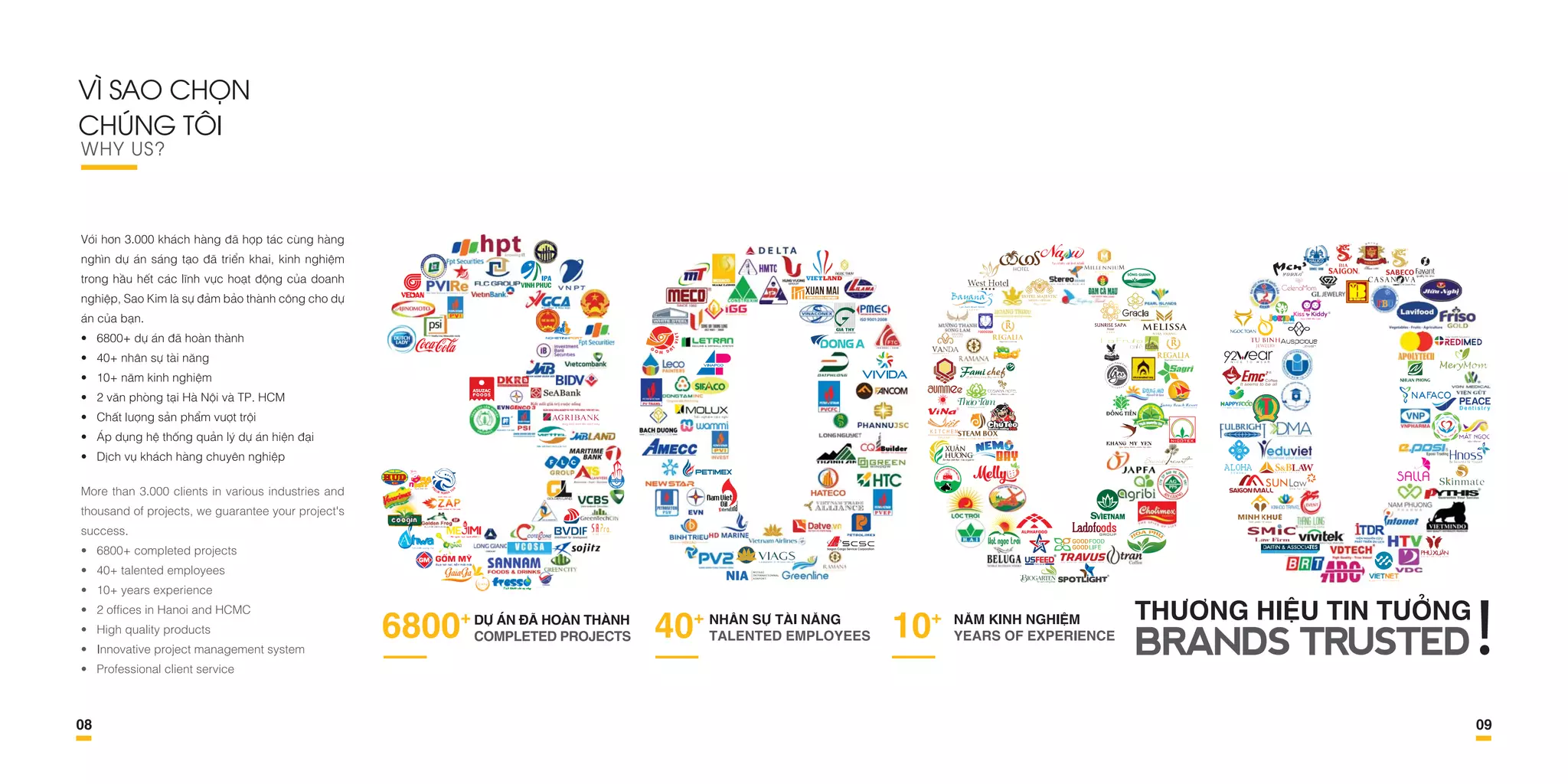 Tài liệu hướng dẫn sử dụng thiết kế Bộ nhận diện thương hiệu Unipo | PDF