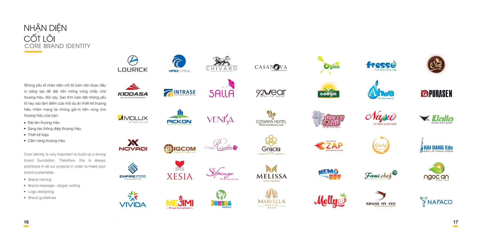 Tài liệu hướng dẫn sử dụng thiết kế Bộ nhận diện thương hiệu Unipo | PDF