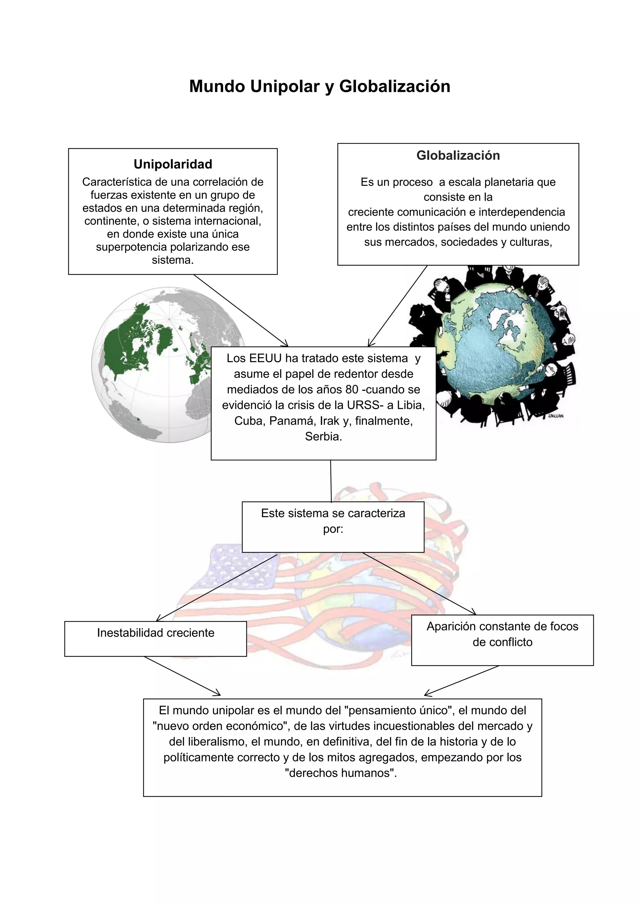 Mundo Unipolar y globalización vs Mundo Multipolar y cooperacion | PDF