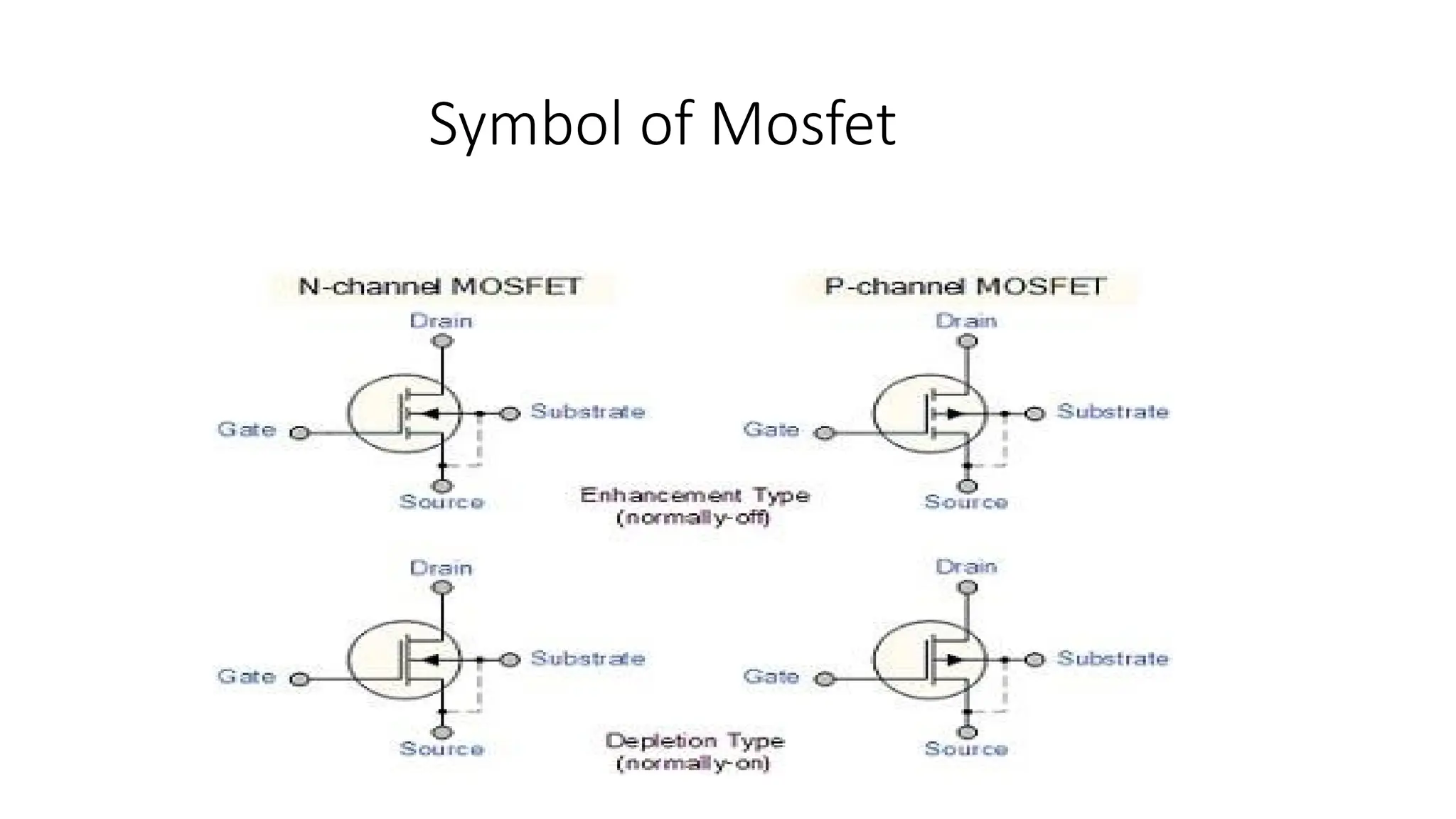 unipolar logic family Ppt for digital Electronics | PPTX