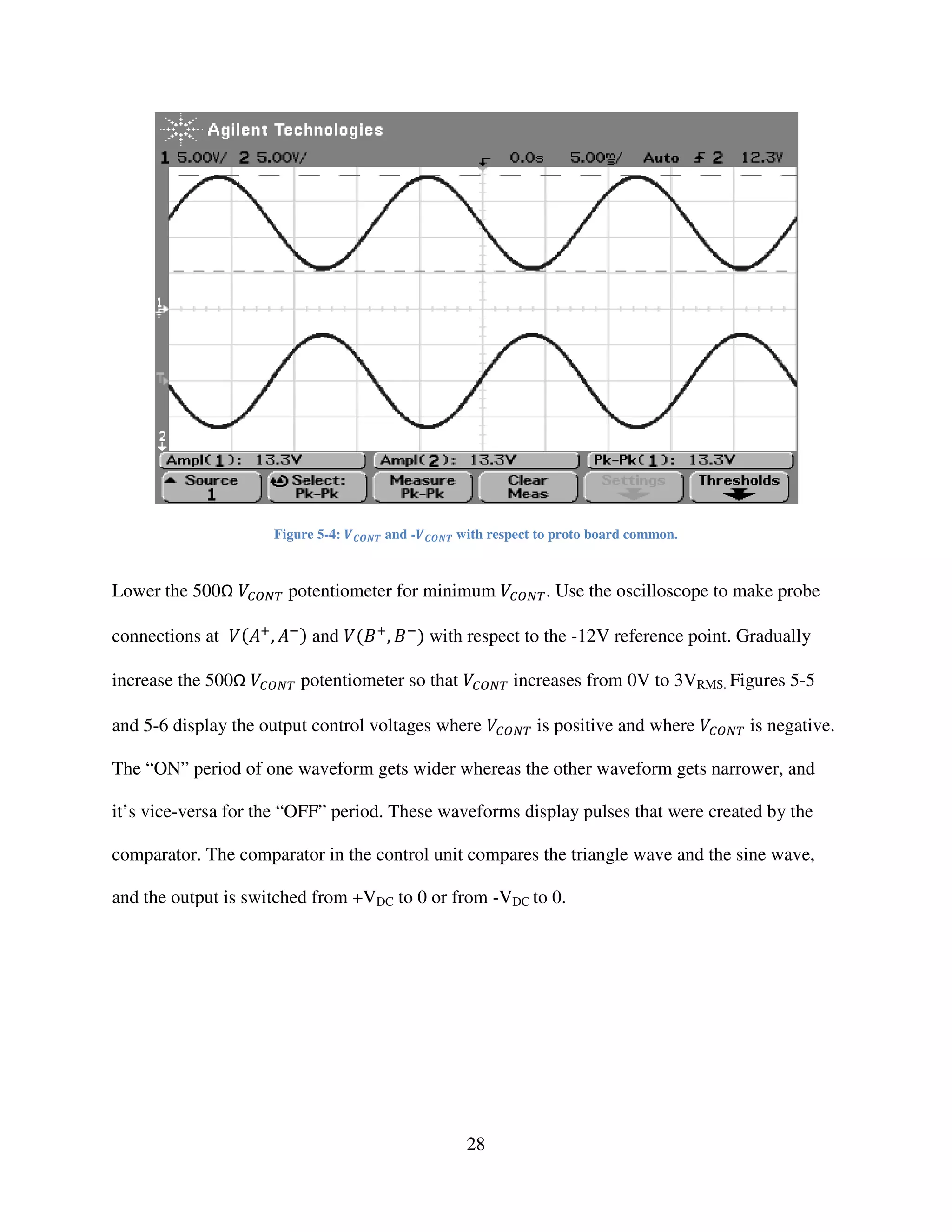 Unipolar pulse width modulation inverter | PDF