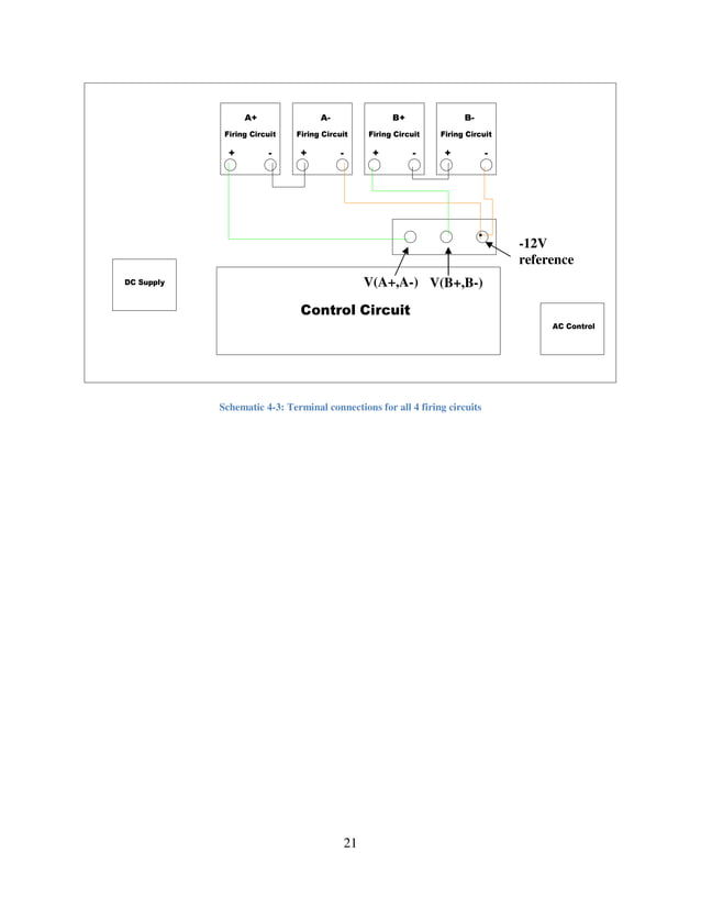 Unipolar Pulse Width Modulation Inverter Pdf