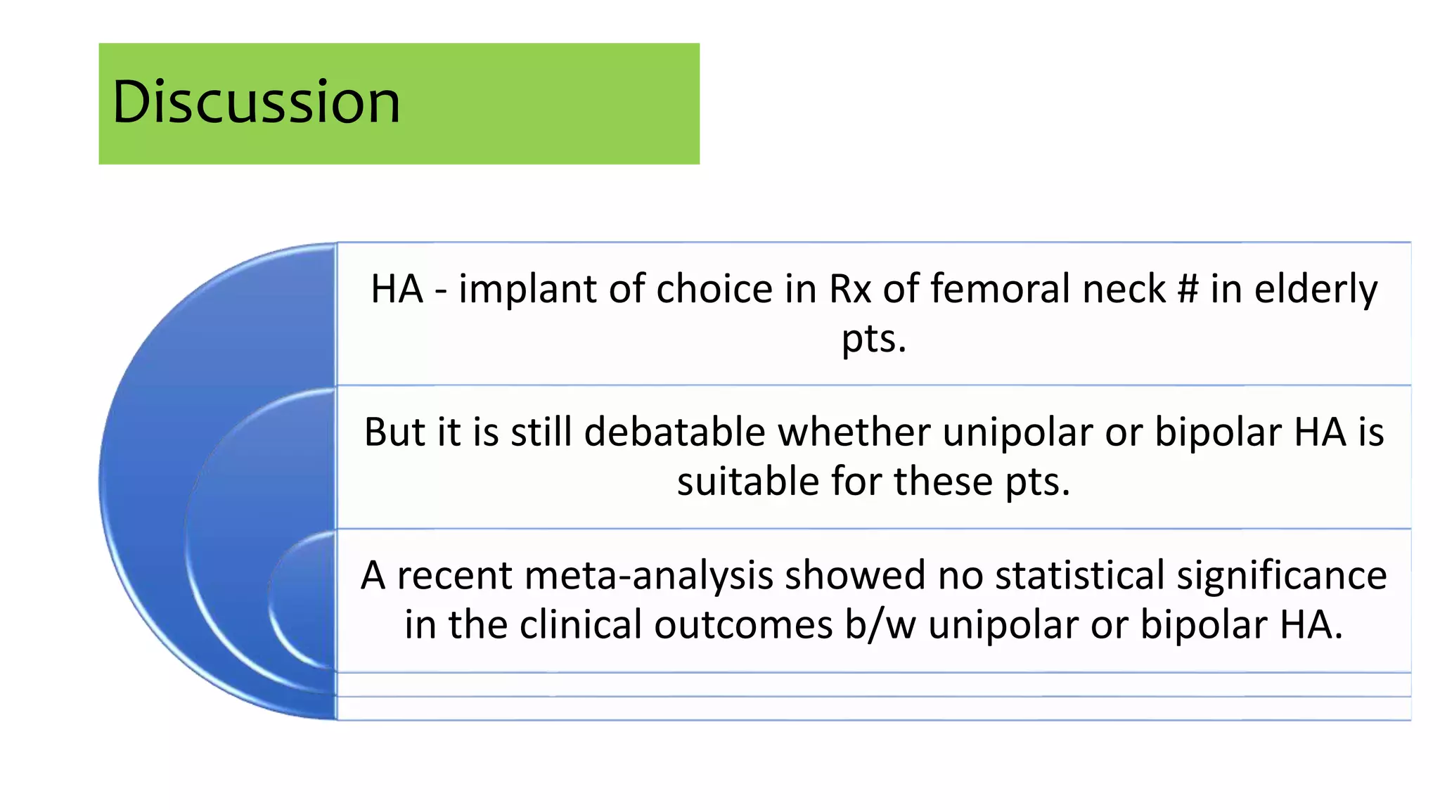 Unipolar Vs Bipolar Pptx