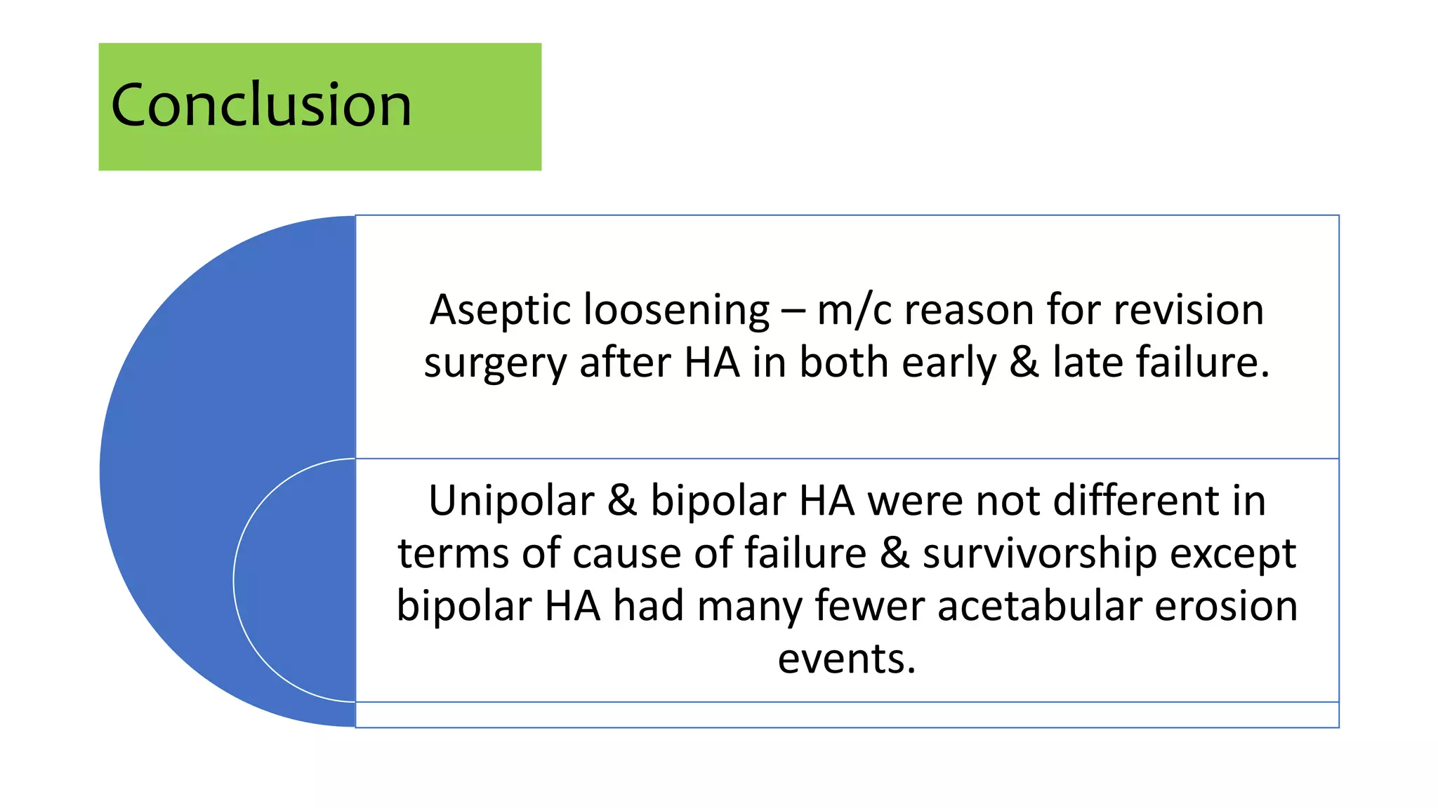 Unipolar Vs Bipolar Pptx