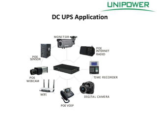 Unipower company presentation | PPT