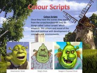 Uni presentation (pptx) | PPT