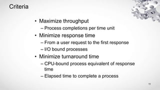 UNIPROCESS SCHEDULING.pptx