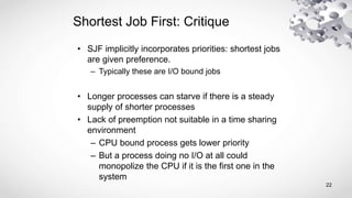 UNIPROCESS SCHEDULING.pptx