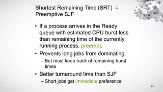 UNIPROCESS SCHEDULING.pptx