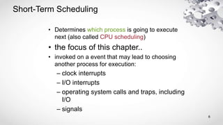 UNIPROCESS SCHEDULING.pptx