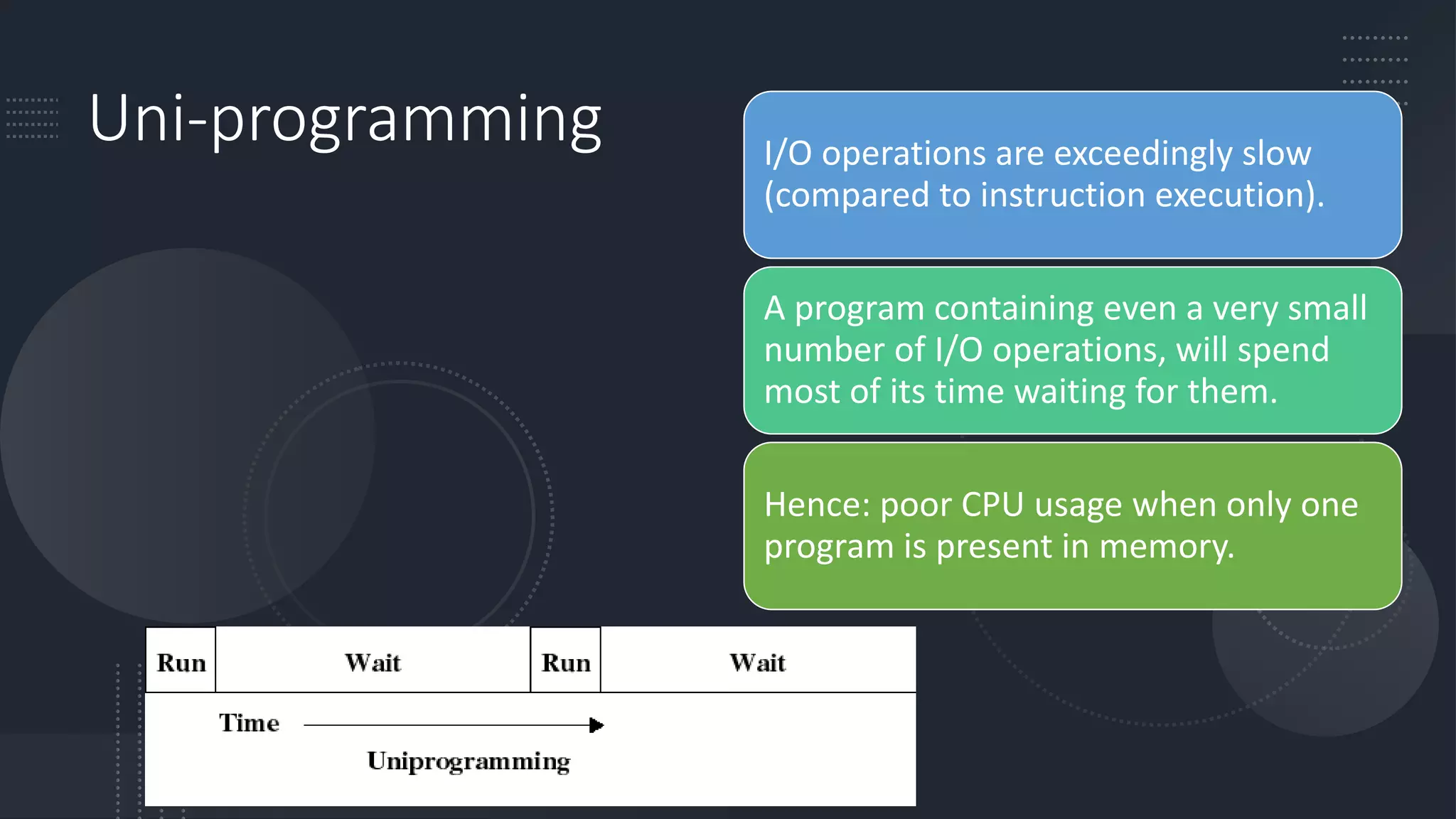 UniProgramming Copy.pptx