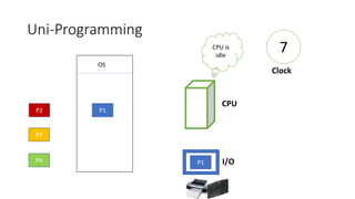 UniProgramming Copy.pptx