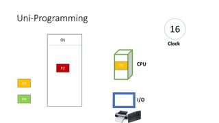 UniProgramming Copy.pptx