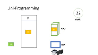 UniProgramming Copy.pptx