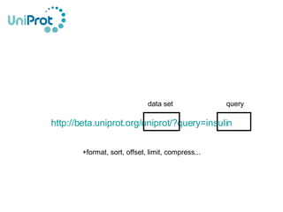 UniProt REST API | PPT