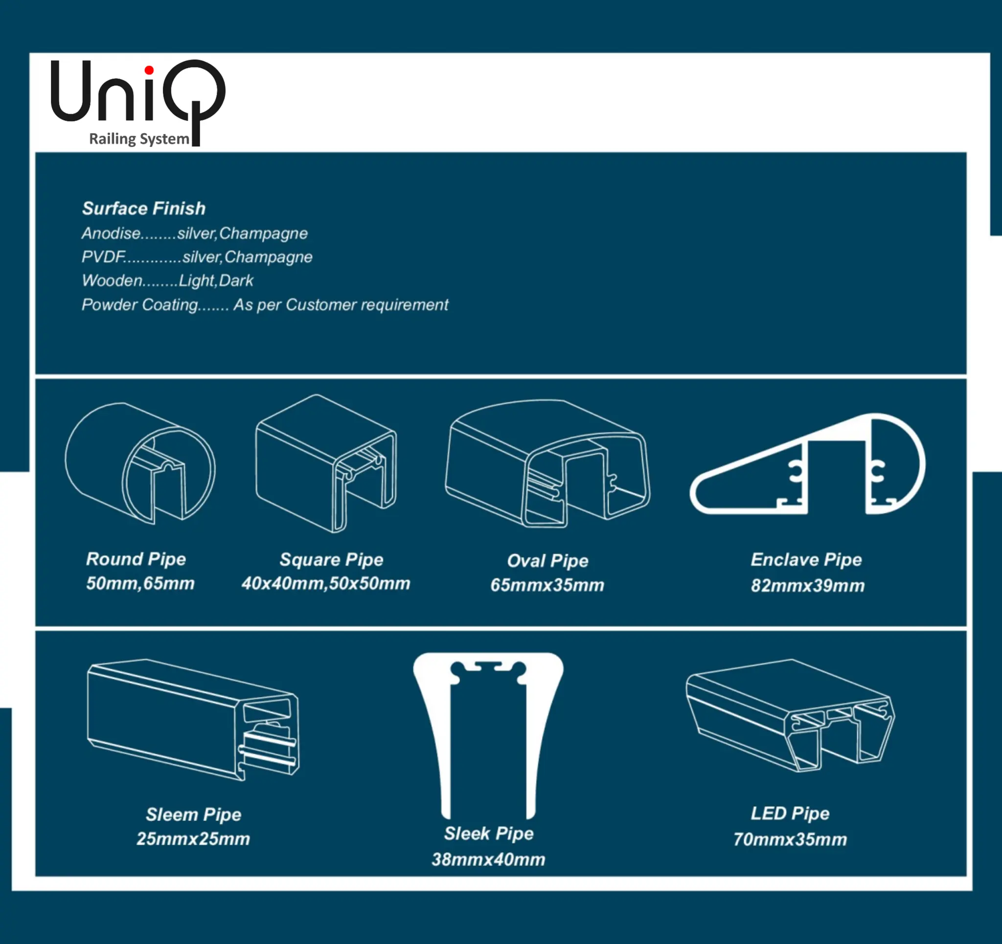 UniQ Aluminum Railing System.pdf