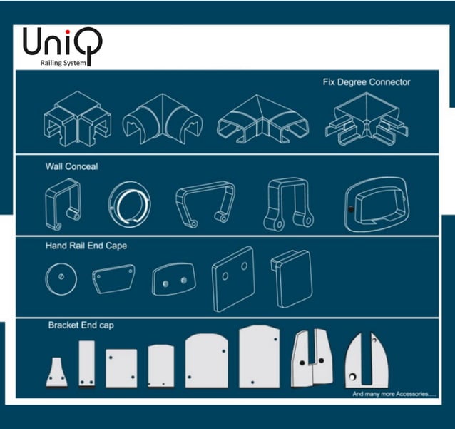 UniQ Aluminum Railing System.pdf