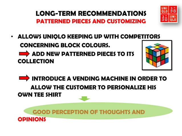 Uniqlo Strategy and Analysis TEAM SOUKEN | PPT