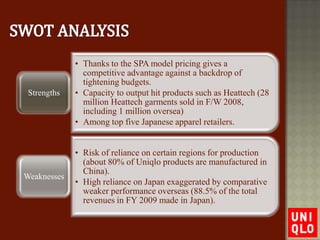 Uniqlo | PPT