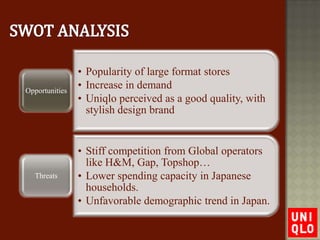 Uniqlo | PPT