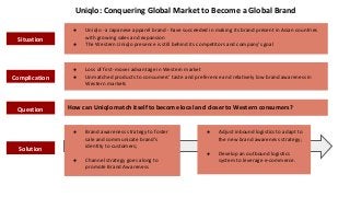 UNIQLO Case _ Lâm Tiên Khải | PDF