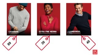 Uniqlo | PPT