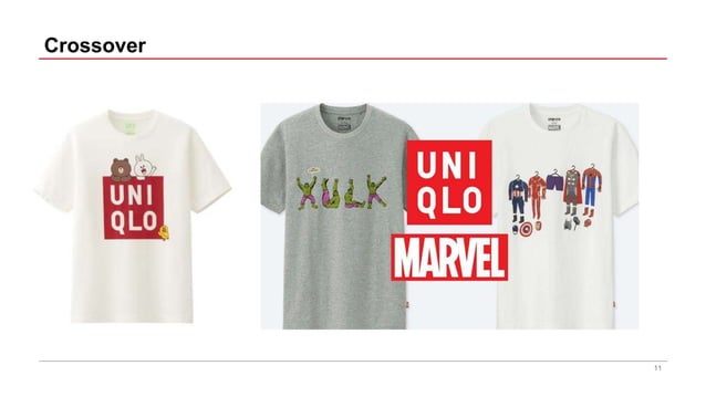 Uniqlo case study | PPTX | Business | Business and Finance