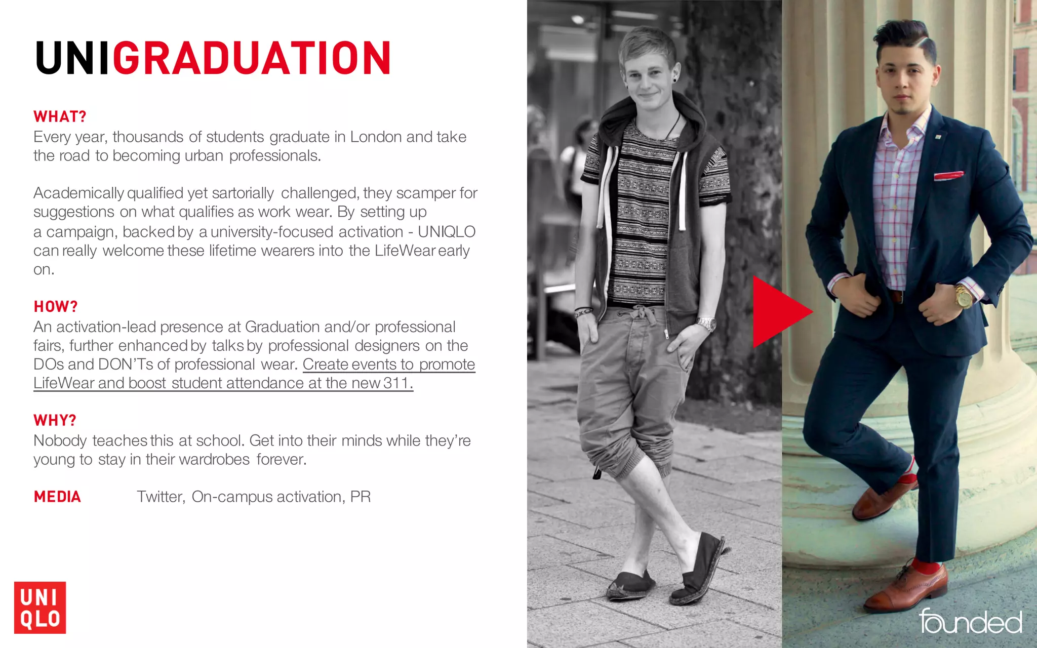 UNIQLO LifeWear - Brand Activation Ideas | PDF