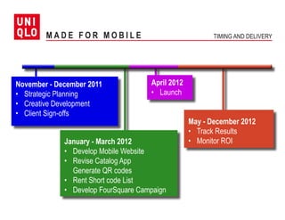 Uniqlo made for mobile - NYU | PDF