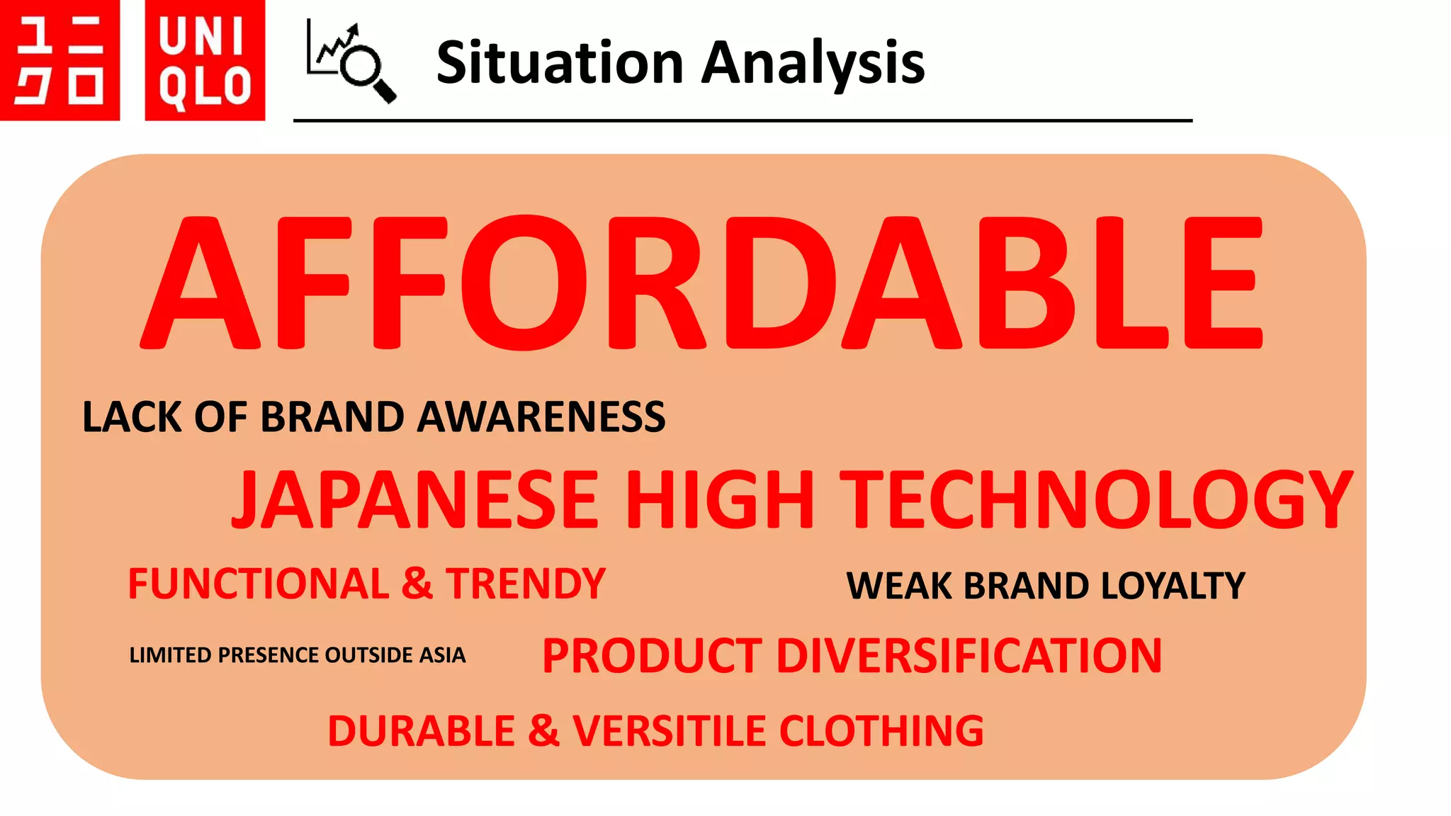 UNIQLO pricing strategy | PPT