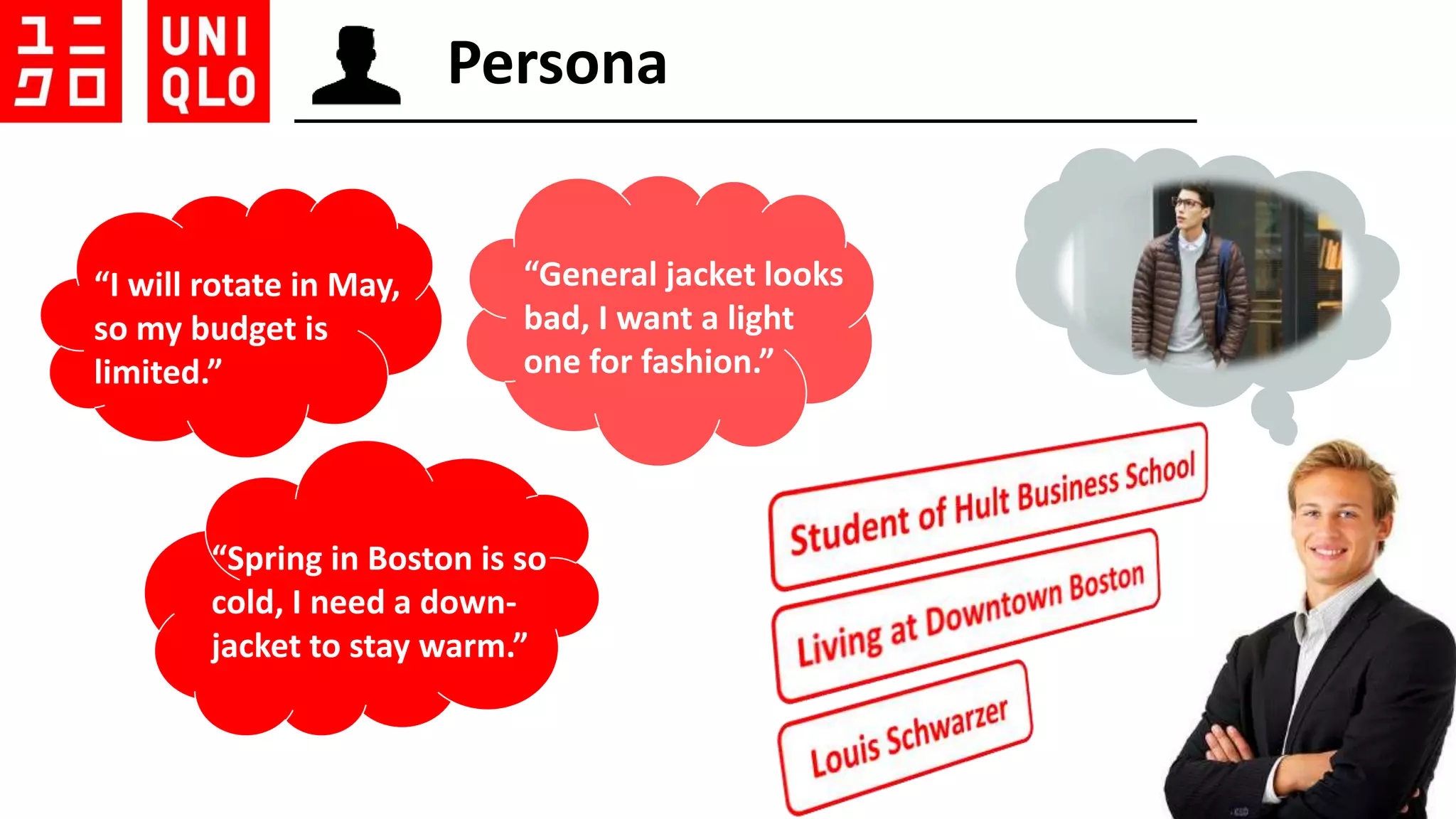 UNIQLO pricing strategy | PPT