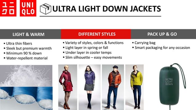 UNIQLO pricing strategy | PPT