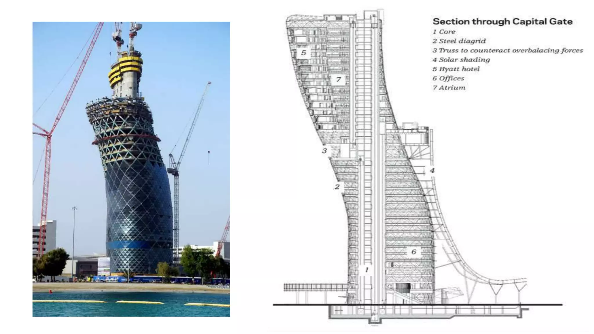 Construction Of Unique Tall Buildings In The World” | PPT | Free Download