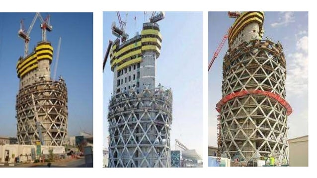 Construction Of Unique Tall Buildings In The World” | PPTX