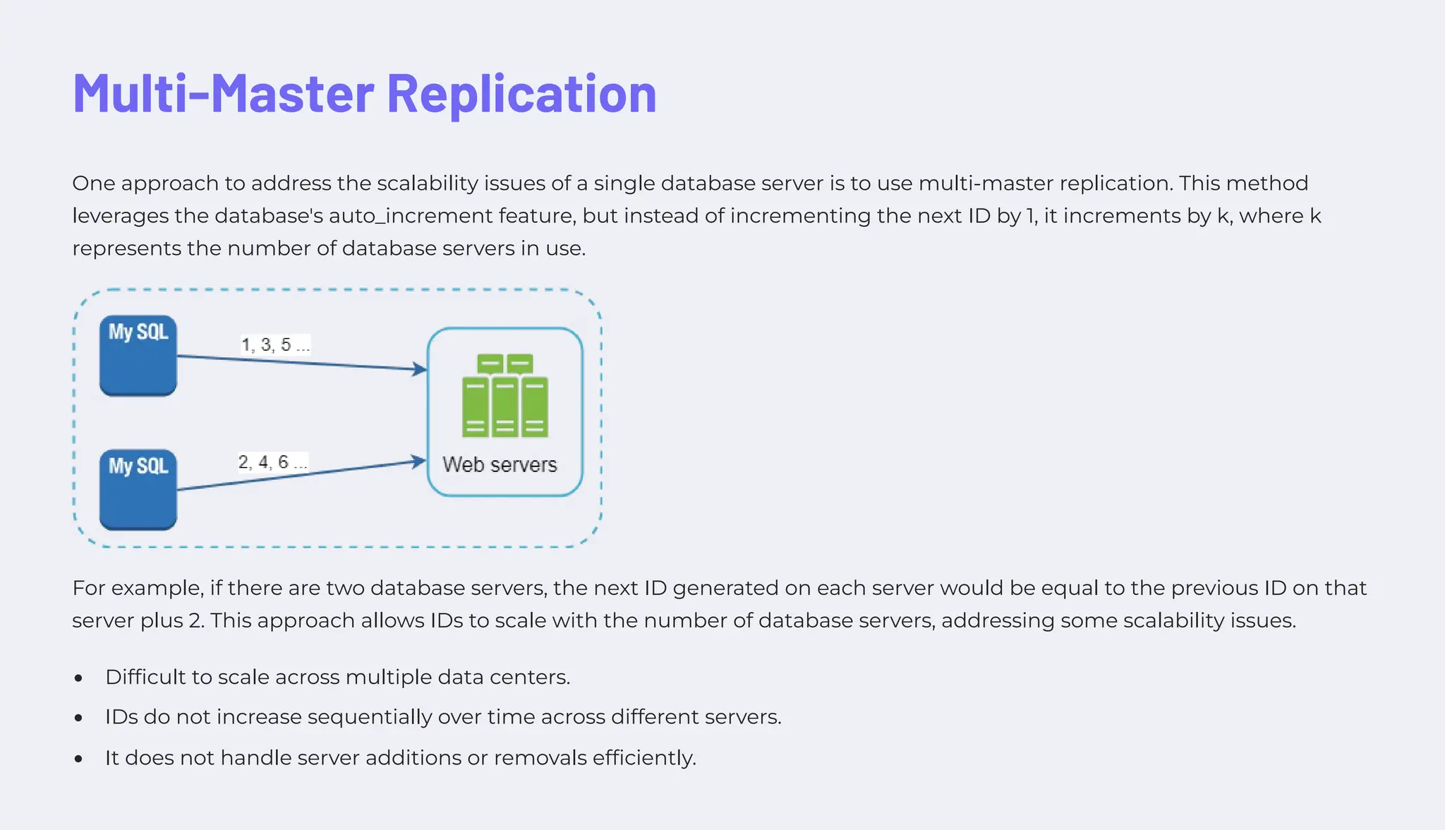 Unique ID Generation in Distributed System (Twitter Snowflake Approach) | PPT