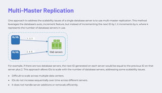 Unique ID Generation in Distributed System (Twitter Snowflake Approach ...