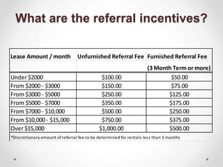 Realtor Referral Program | PPT