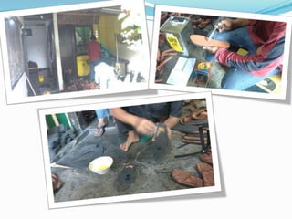 Unique activity | PPTX