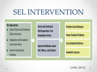 Mentor-ADEPIS: Social Emotional Learning (UNIQUE Behaviour Consultancy ...